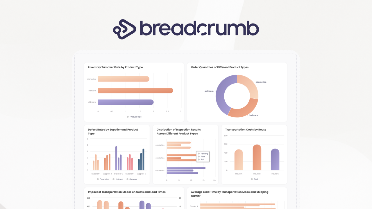 Breadcrumb.ai - AI-powered customer reporting at scale