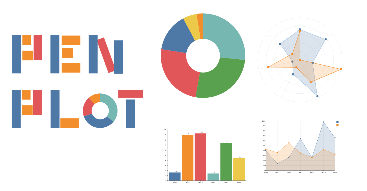 Penpot Plugin | PenPLOT