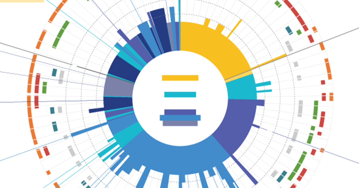 Making Panel Discussions Memorable with Data Visualization