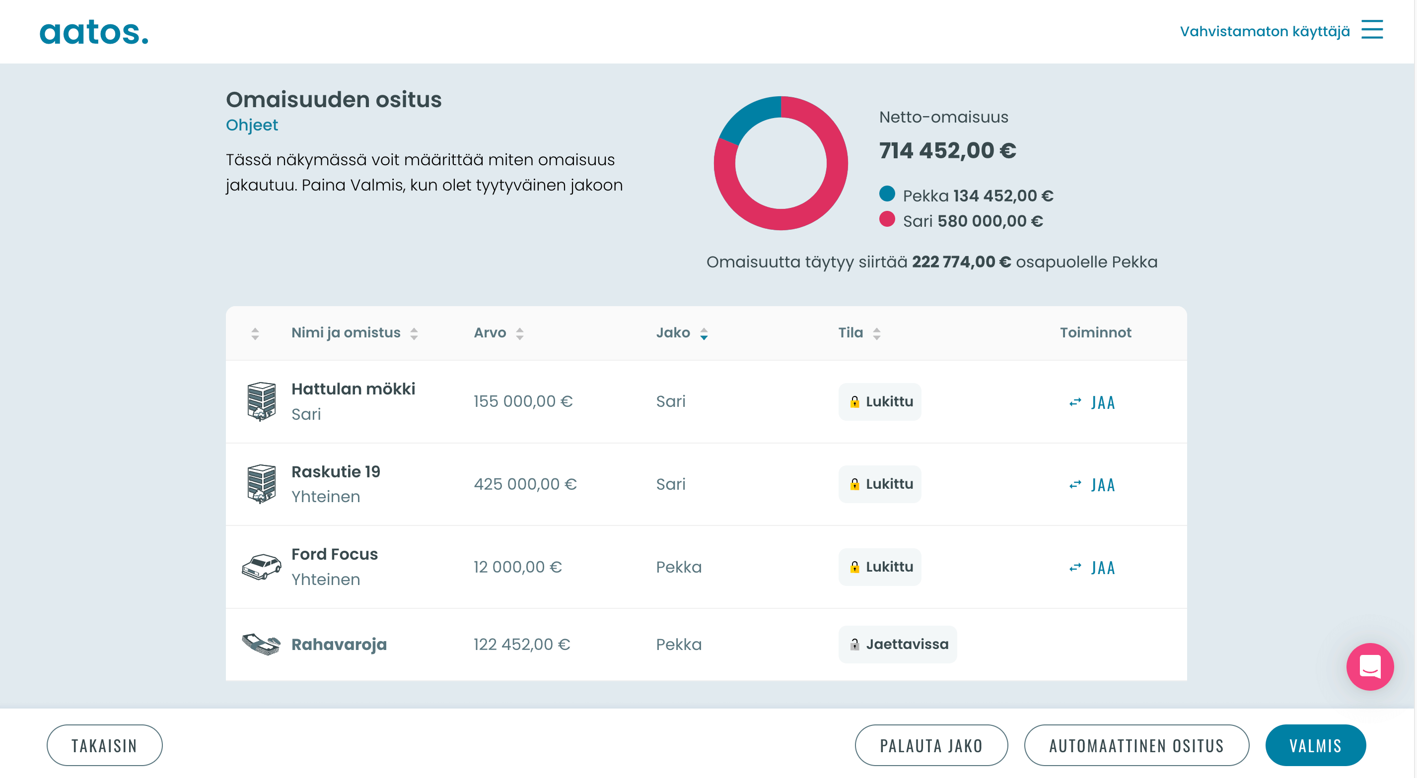 Hoida ositus jo tänään - Lataa valmis ositussopimus