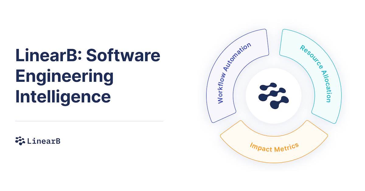 LinearB: Software Delivery Management