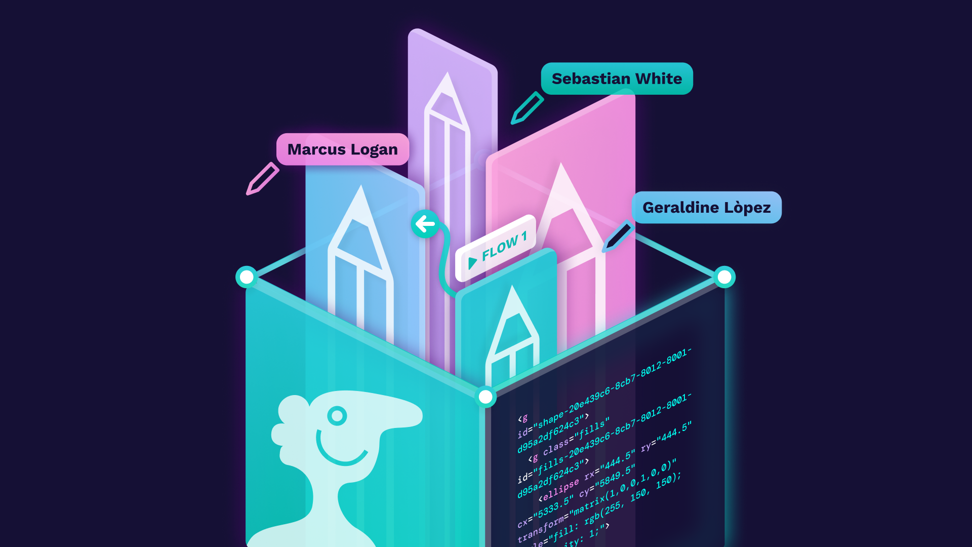 Penpot CSS Grid and Flex Layout: Key Features