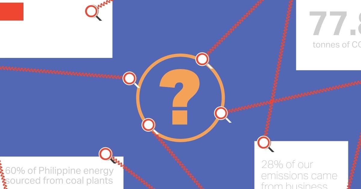 6 Lessons from Measuring Our Carbon Footprint